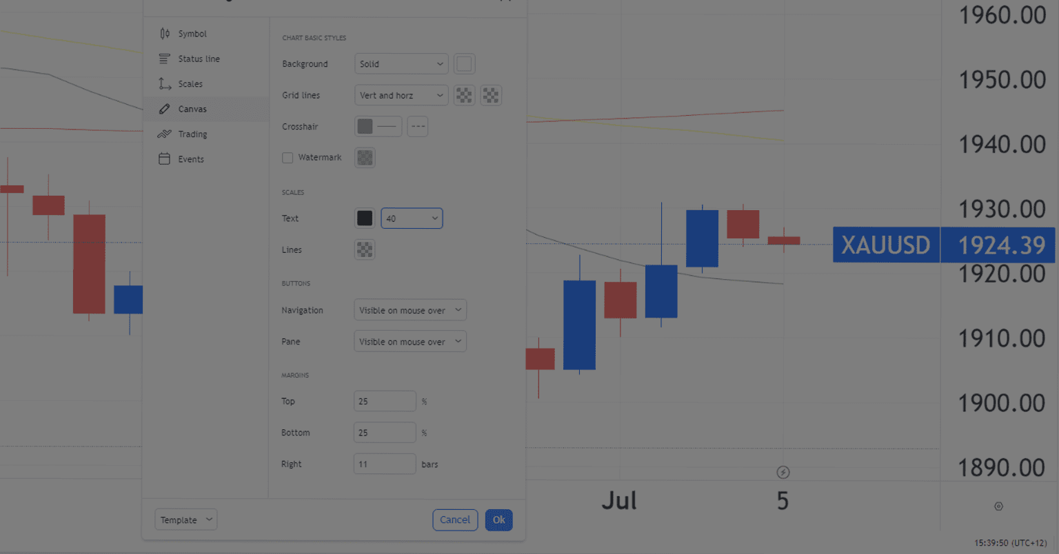 How To Edit Font Size In TradingView BlackBull Markets