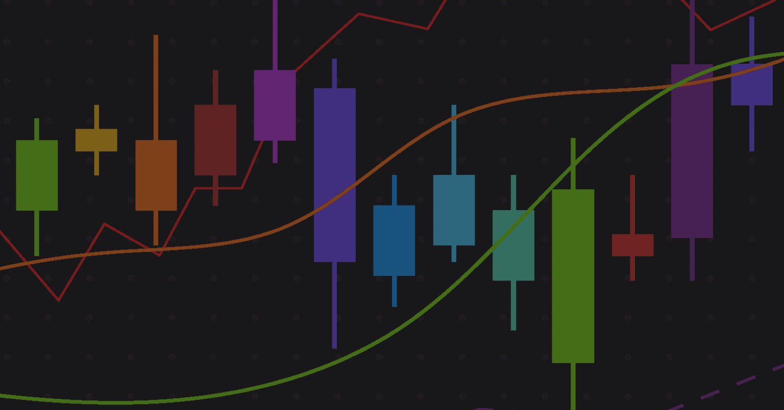 5 Japanese candles you must know when trading | BlackBull Markets