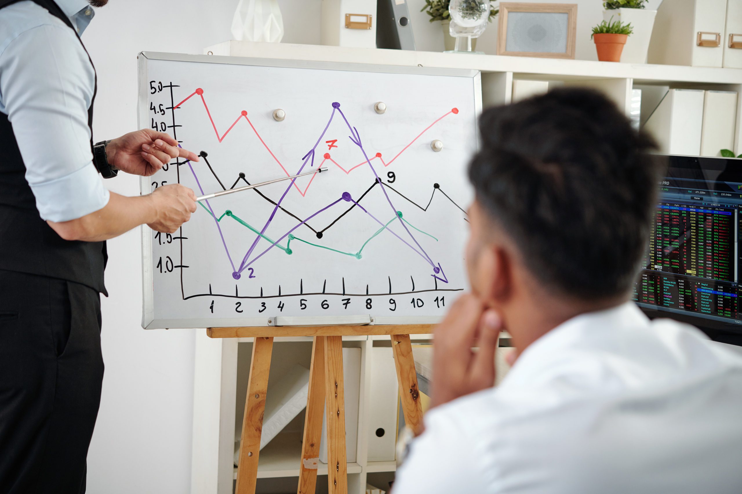 Derivados 101: ¿Qué son los CFD y las opciones? | BlackBull Markets