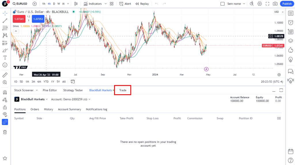 How to place your first trade? | BlackBull Markets
