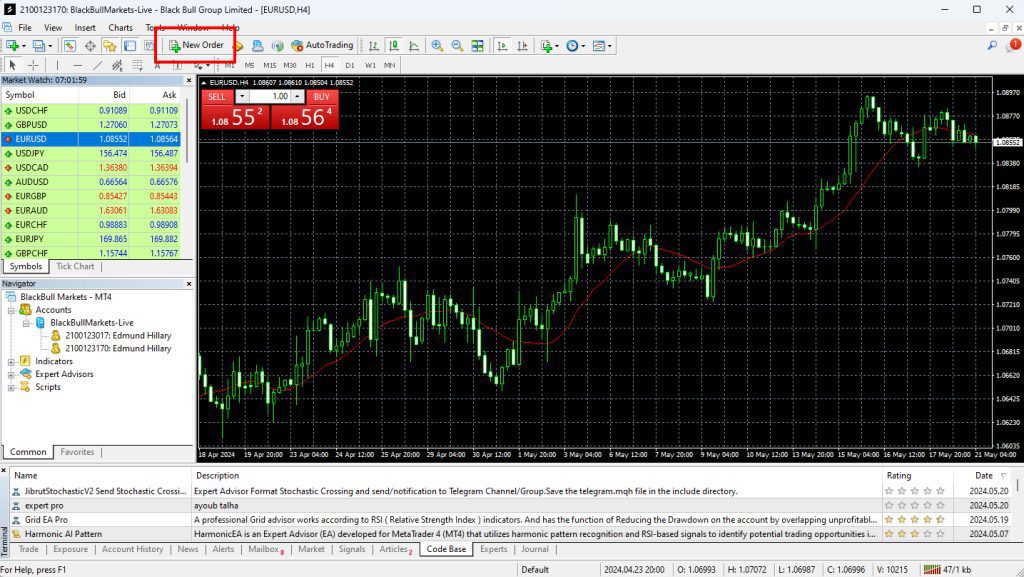 How to place a trade in MetaTrader 4 (MT4)? | BlackBull Markets
